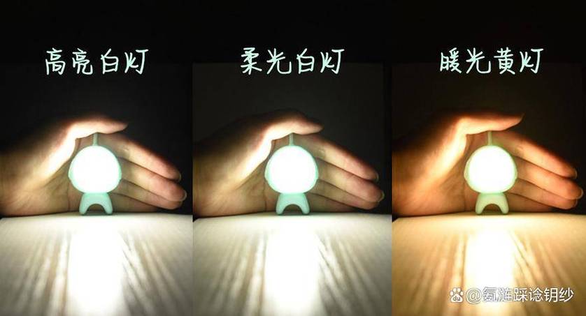 白灯黄灯哪个护眼