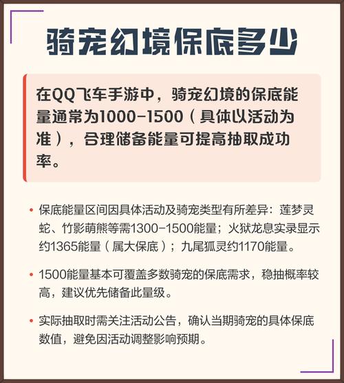 qq飞车骑宠保底多少钱图标