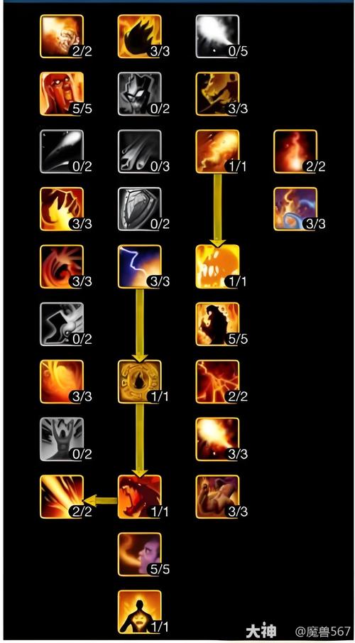 魔兽世界怀旧服70版本法师天赋图标