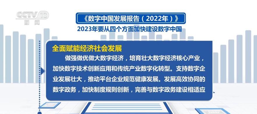 加快数字化发展 建设数字中国