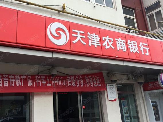 天津农商银行一览表图标