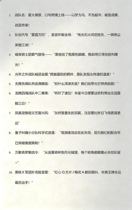 第五人格战队名称和口号图标