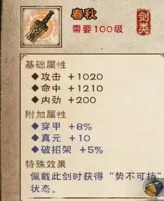 烟雨江湖30级剑在哪里打造图标