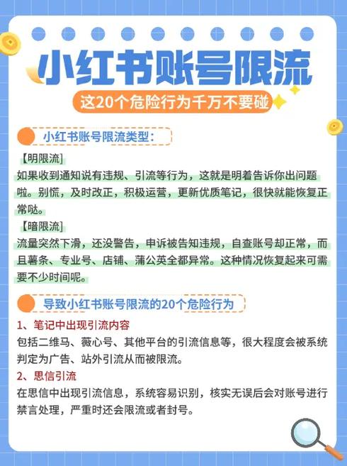 小红书全部点赞会限流吗图标