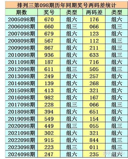 网络彩票是否合法图标