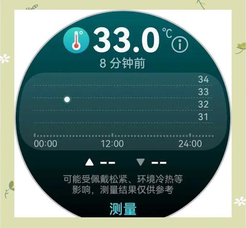 华为手表测体温图标