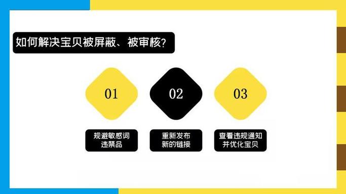 闲鱼被降权了怎么办图标