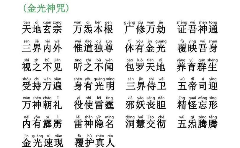 咒语咒语图标