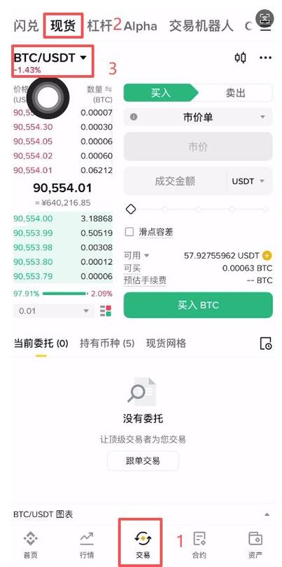 比特币和人民币的比例图标