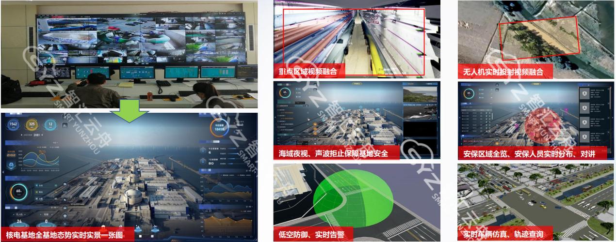 NDC概念及意义图标