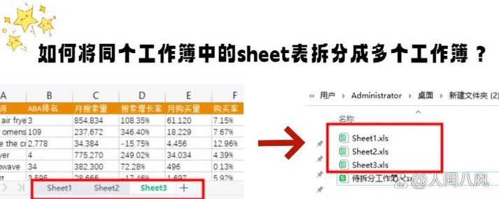 如何删除多个sheet表格图标