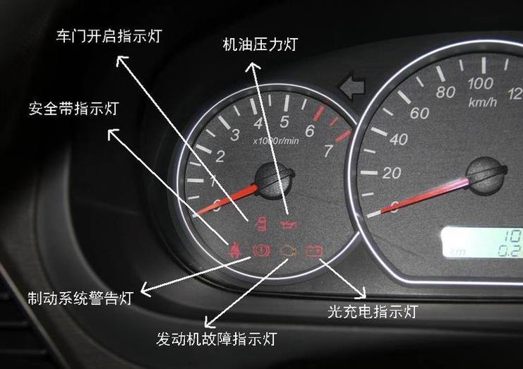 五菱宏光s报警器咋解除图标