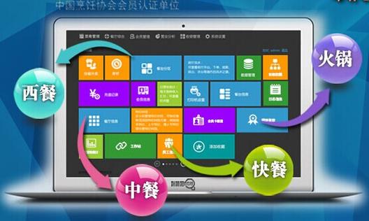 小规模餐饮适合的财务软件图标