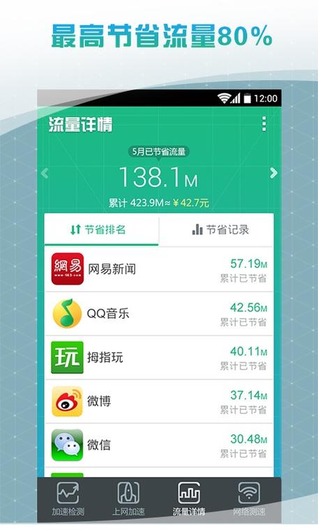 电脑很卡cpu占用很低游戏截图