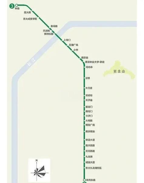 南京地铁路线截图