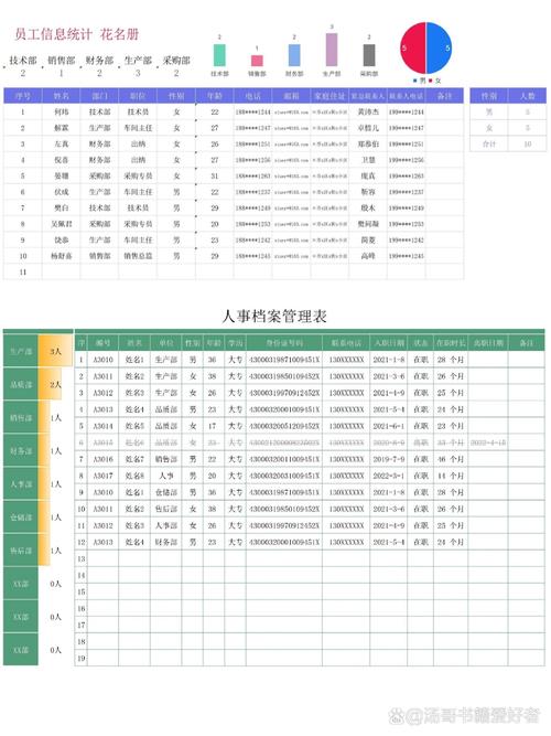 姓名批量筛选人员信息表最新版特色