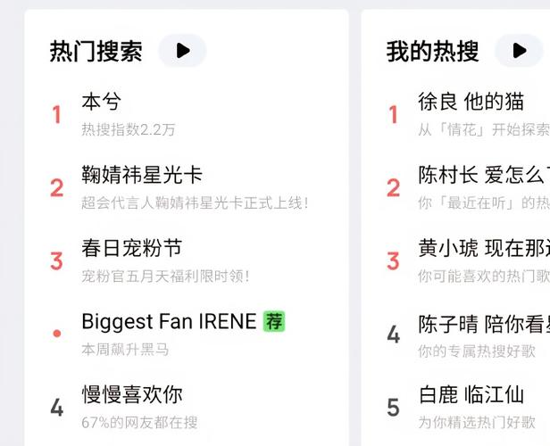 QQ音乐听歌排行榜