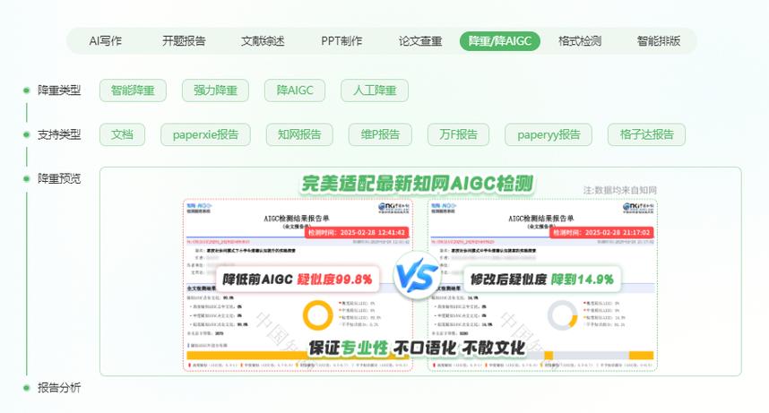 免费查ai率的工具图标