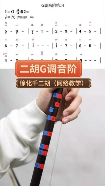 g调作2是什么调图标