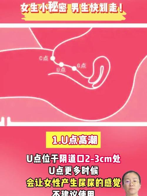 u线爆点怎么玩图标