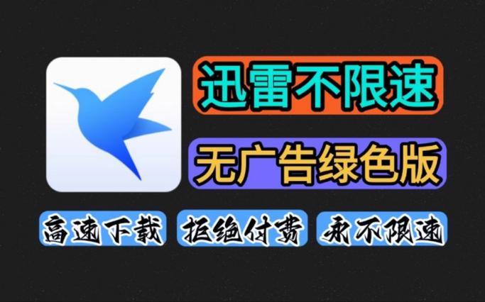 迅雷下载不限速图标