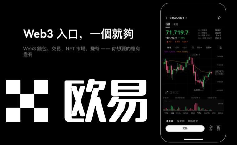 看数字货币行情的软件图标