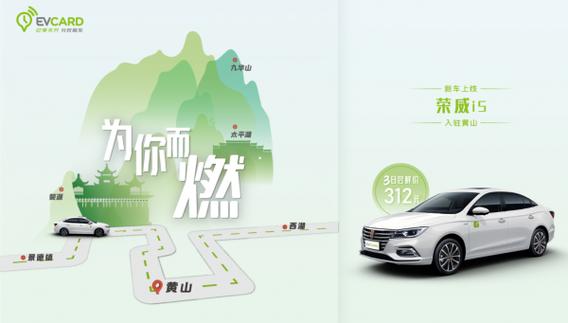 evcard邀请码截图