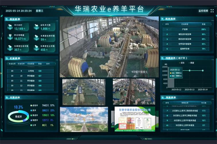 智慧牧场管理系统图标