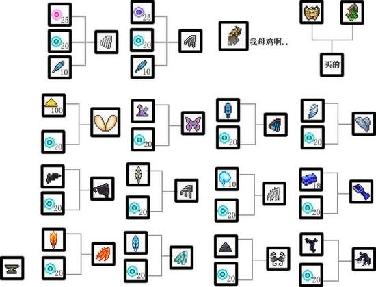 泰拉瑞亚机械魔眼怎么合成图标