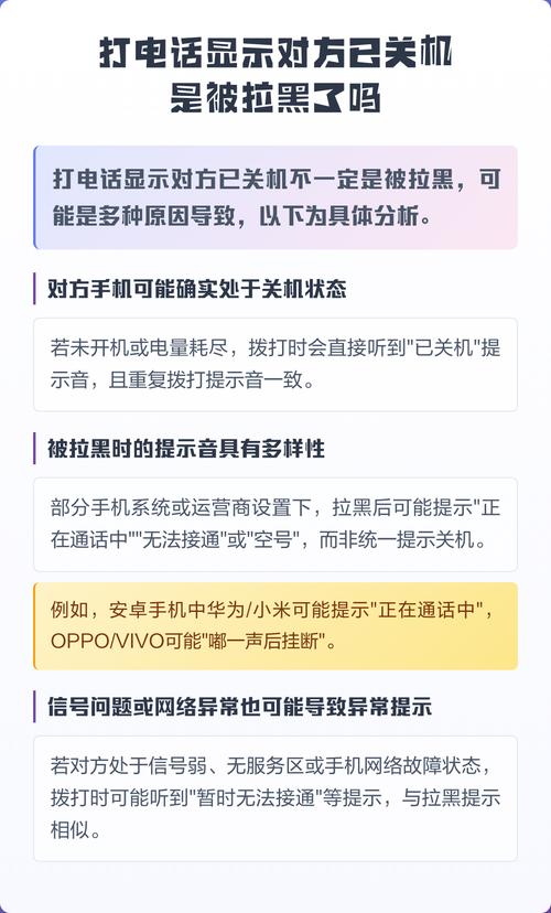 对方把你拉黑了打过去会提示关机吗图标