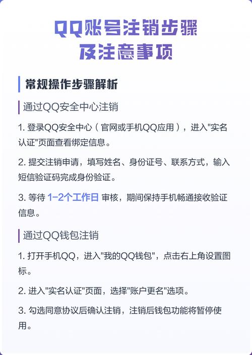 QQ号注销了还能恢复吗图标