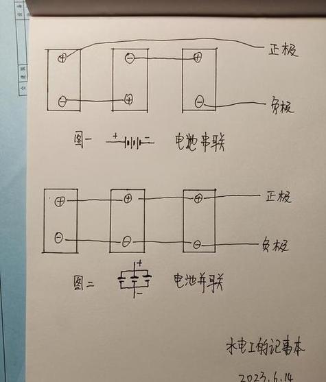 电池串联和并联的区别图标