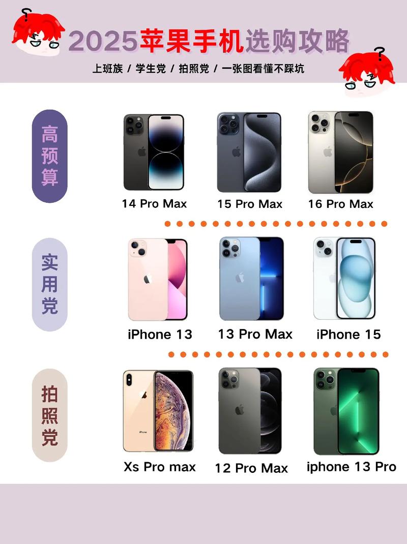 苹果7充电发烫是怎么回事图标