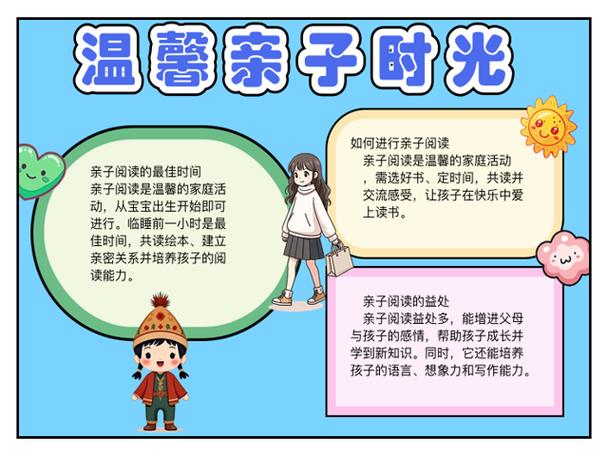 《亲子阅读》手抄报图标