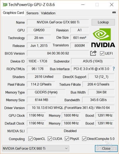 gtx980ti相当于什么显卡图标