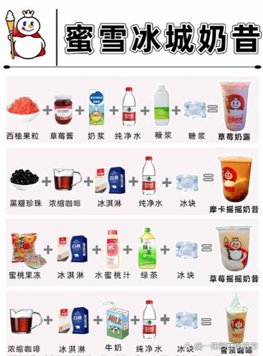 蜜雪冰城饮品单图标