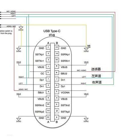 type-c转3.5mm耳机转接线截图