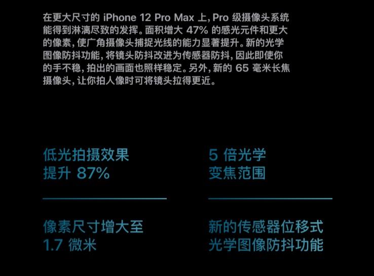 苹果12变焦多少倍图标