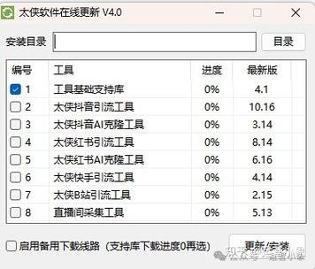 复制群口令的步骤图标