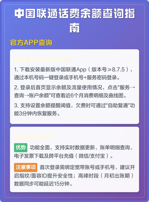 联通查询电话费余额怎么查图标