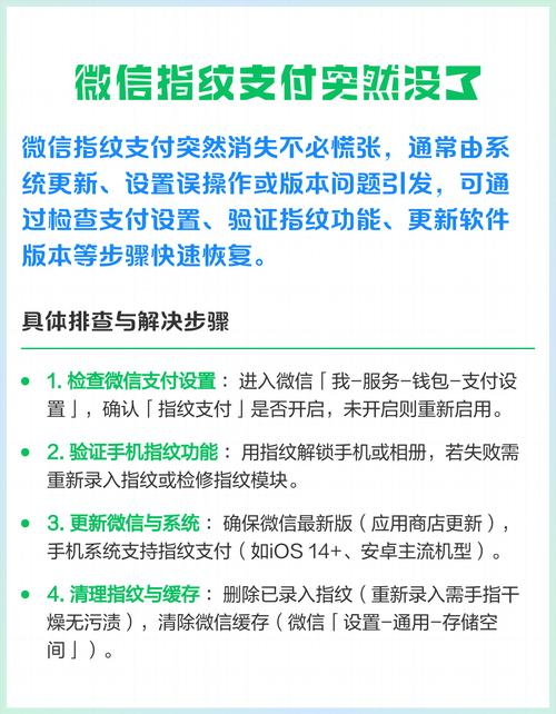 微信支付没有指纹支付功能图标