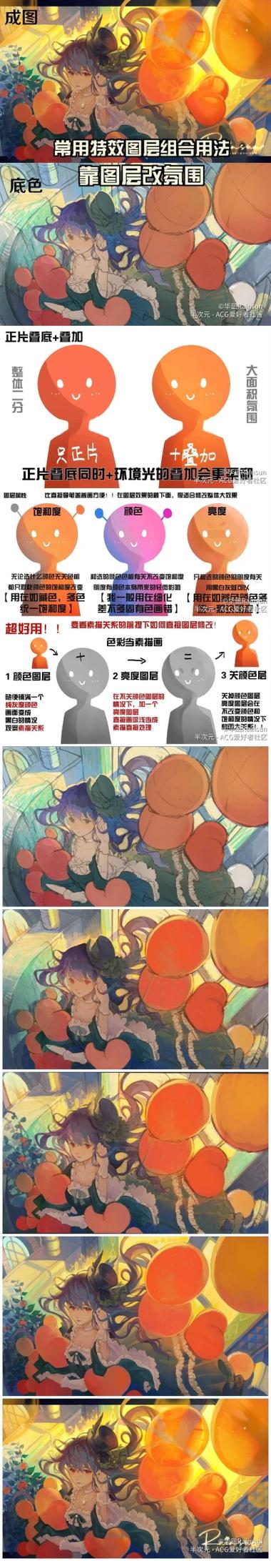 半次元和二次元的区别截图