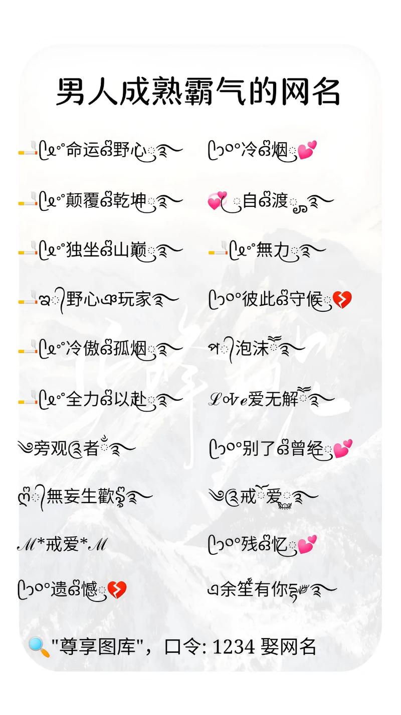 傅姓最霸气的名字图标