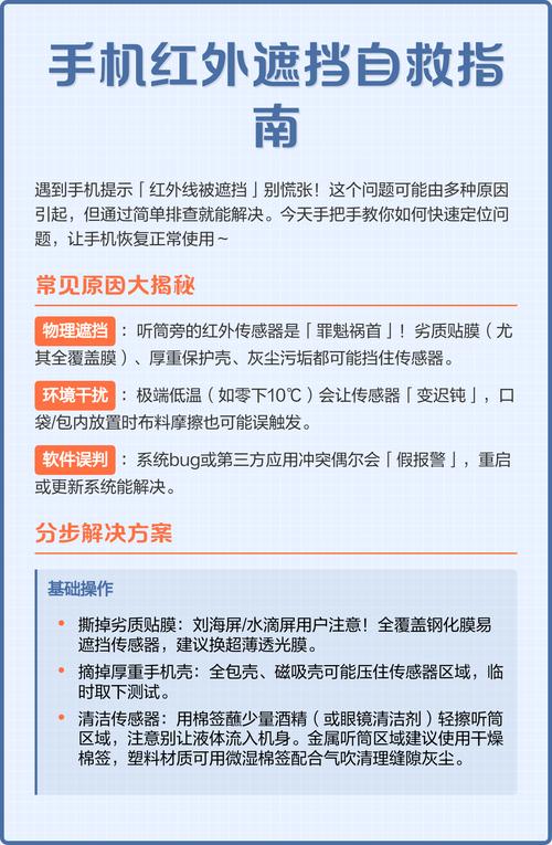 如何取消红外线遮挡图标