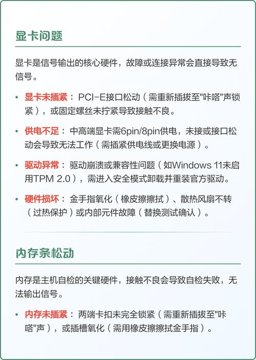 台式电脑开机没信号是什么原因截图