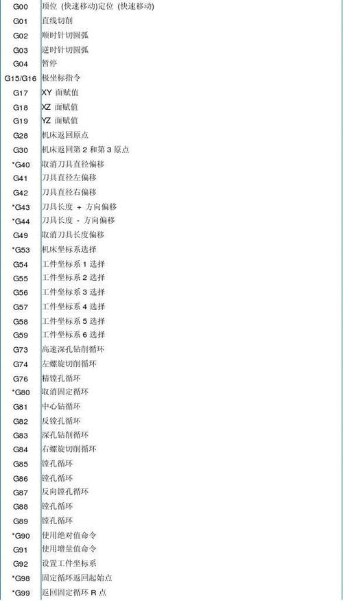数控代码g代码缩略图