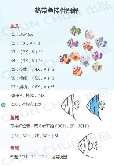 十二种鱼的钩织方法图标
