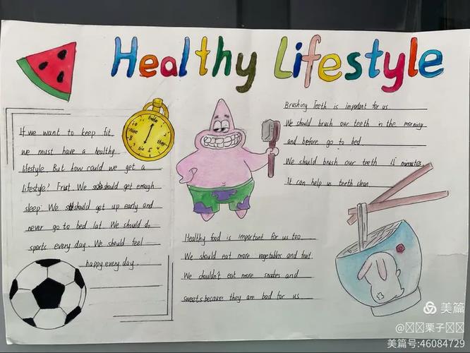healthy lifestyle作文图标