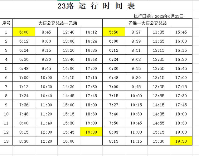 公交线路时间查询