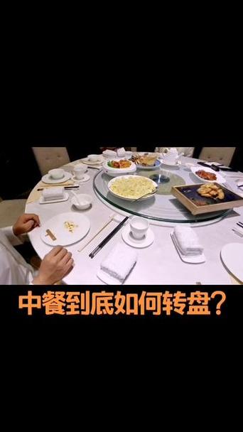 饭桌往左转还是往右转图标